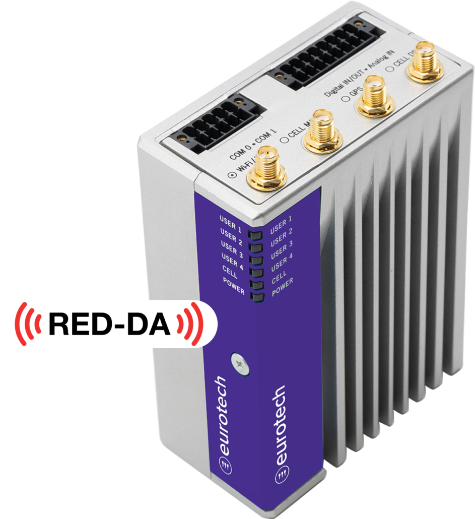 Case Study - ABB Electrification | InoNet